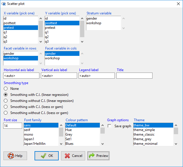 R-Commander-ggplot-Dialog | r4stats.com