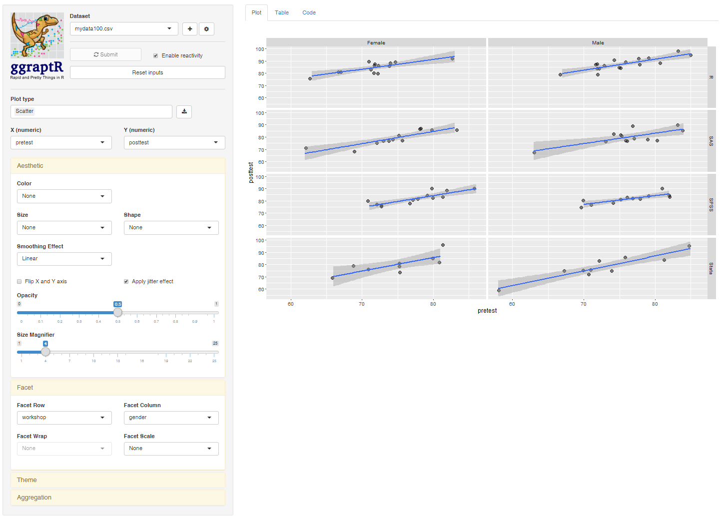 Review of the Rattle GUI for R | r4stats.com