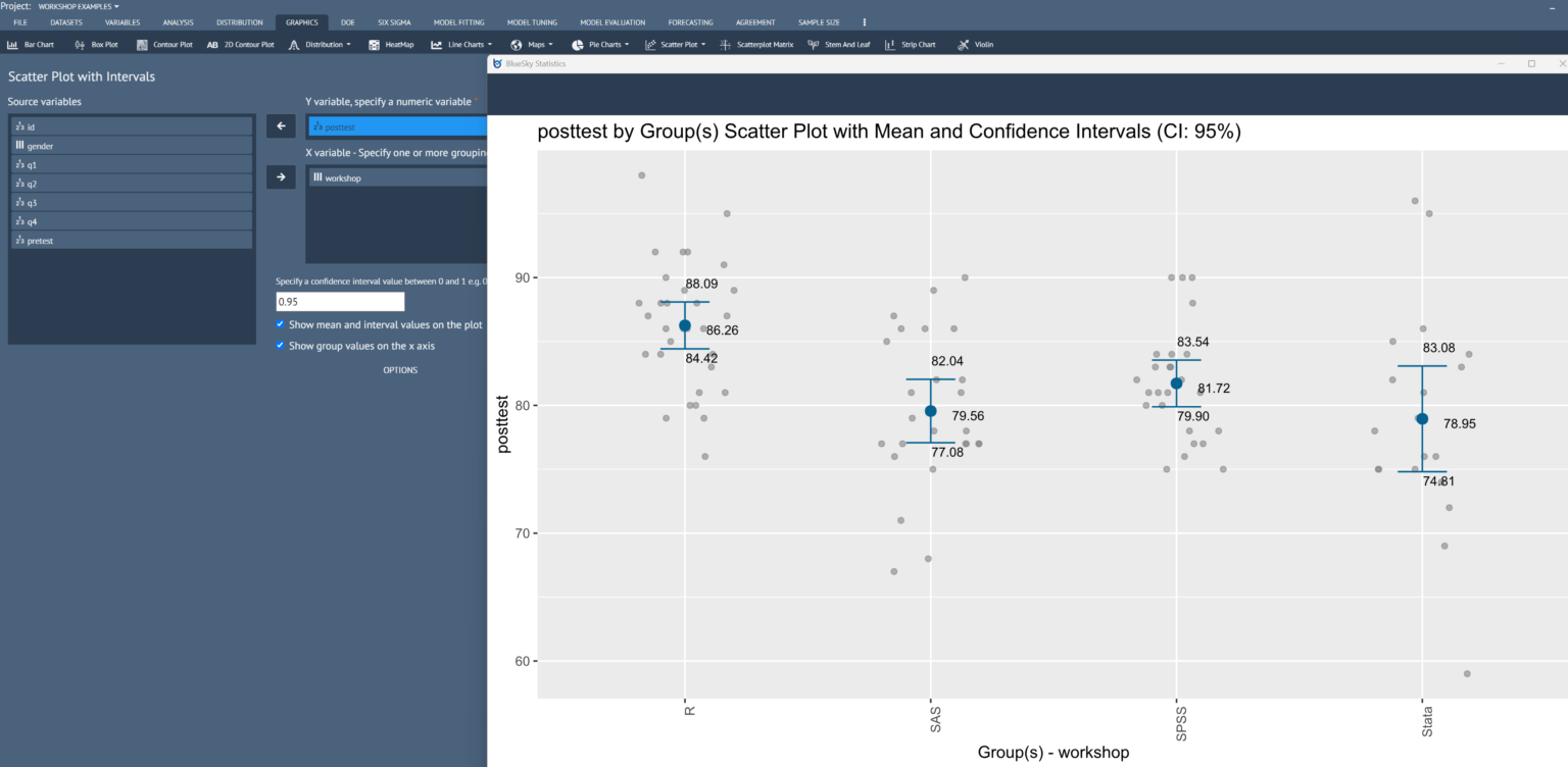 BlueSky Statistics Enhancements | R-bloggers