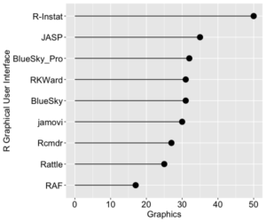 Graphics | r4stats.com